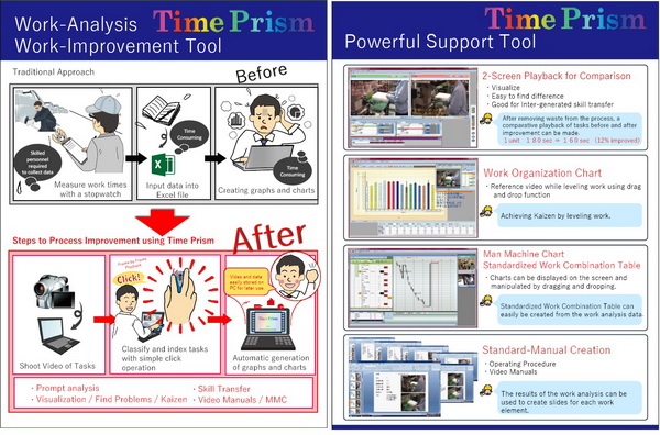 Time Prism – Phisit